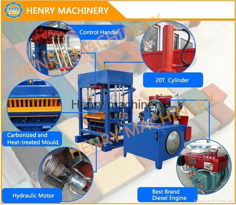 Semi Automatic Concrete Block Making Machine Paving Machine - Qt4-30 ...