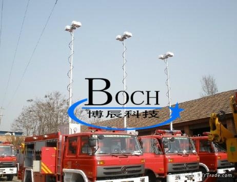 Telescopic Mast Systems for Broadcasting Vans - BOCH (China ...