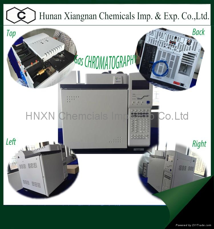 Chemical Detection Devices using for chemicals elemental analysis ...