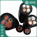 Heavy-Duty Trailing Rubber Power Supply Cable 5 Core 50 mm - H07RN-F ...