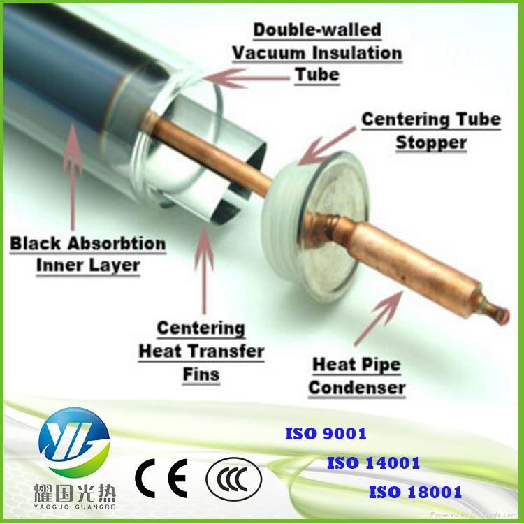 three target evacuated solar tubes - Yaoguo solar (China Manufacturer ...
