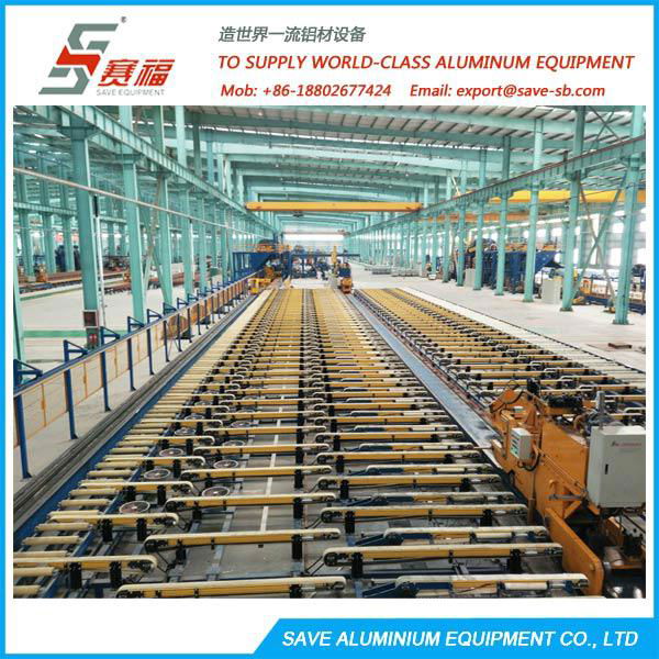 Aluminium Extrusion Profile Belt Conveyor Type Automatic Handling ...