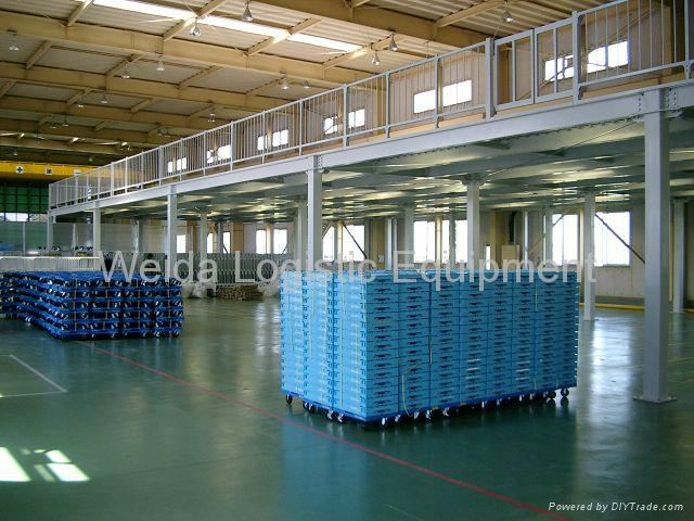 Industrial Warehouse Storage Raised Steel Structure Platform - Weida ...