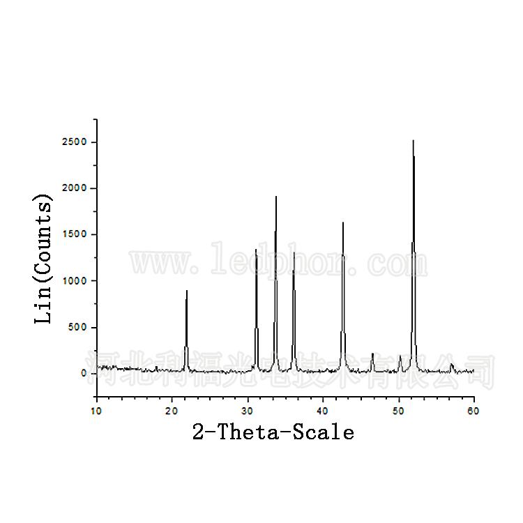 magnesium nitride mg3n2 - RA-Mg - LEDPHOR (China Manufacturer ...