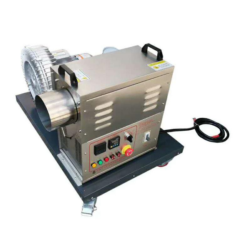 High pressure hot ring blower - 5.5+5 - LUOMEI (China Manufacturer ...