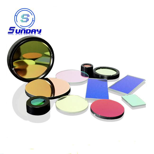 long pass filter - SJK - SUNDAY (China Trading Company) - Analysis ...