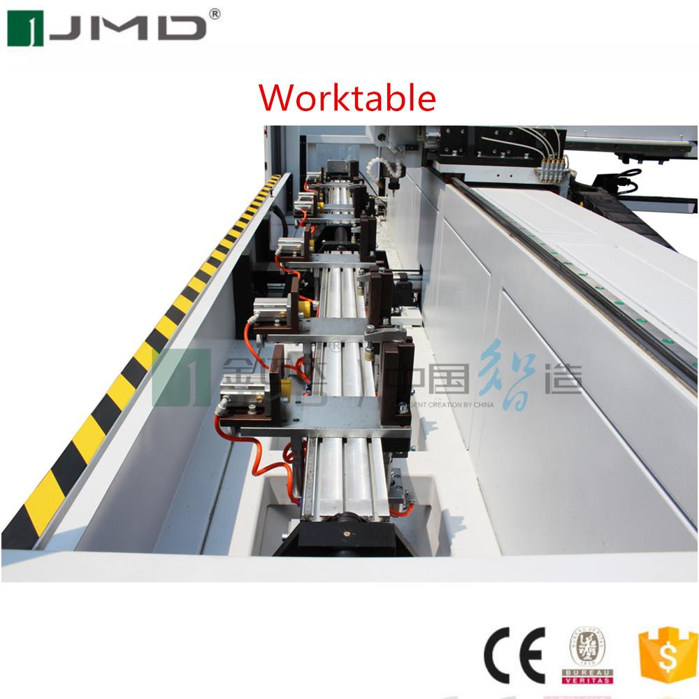 cnc copy router for aluminum windows and doors - LZX-CNC-3200 - JMD ...