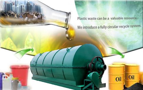 Intermittent waste plastics pyrolysis equipment - DY 6T/8T/10T - DY ...