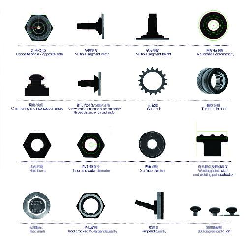 Auto parts inspection and screw inspection Is used for inspection small ...
