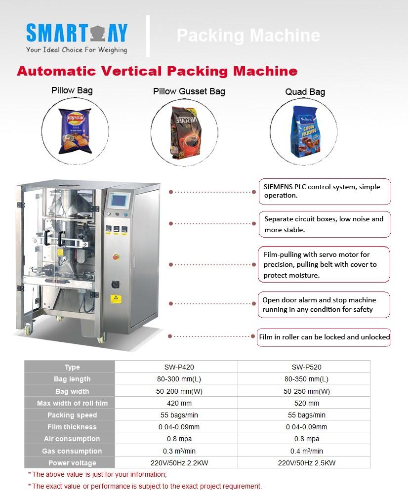 High Speed Automatic Vertical Bagger With Multihead Weigher - Smart ...
