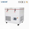 Dynamic Temperature Control Systems (China Manufacturer) - Other ...