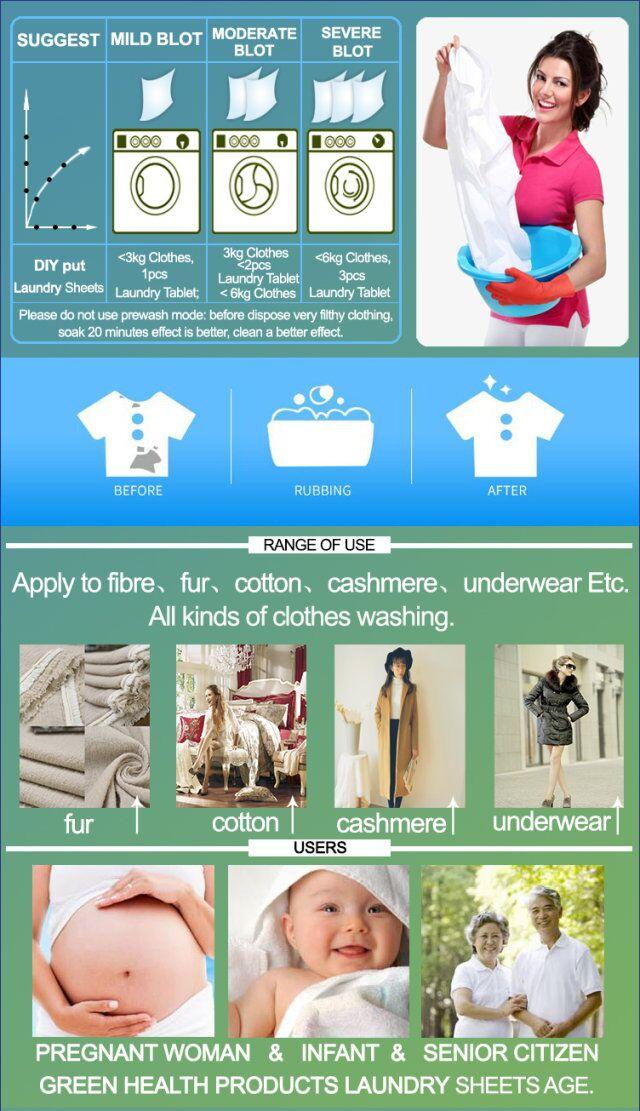 New Product Washing Powder Sheets For Apparel - TLDS62-28 - TOPONE ...