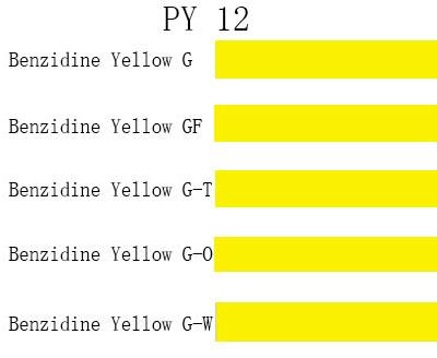 Pigment Yellow 12 C. I. P. Y. 12 PE PP PVC Rubber (China Trading ...