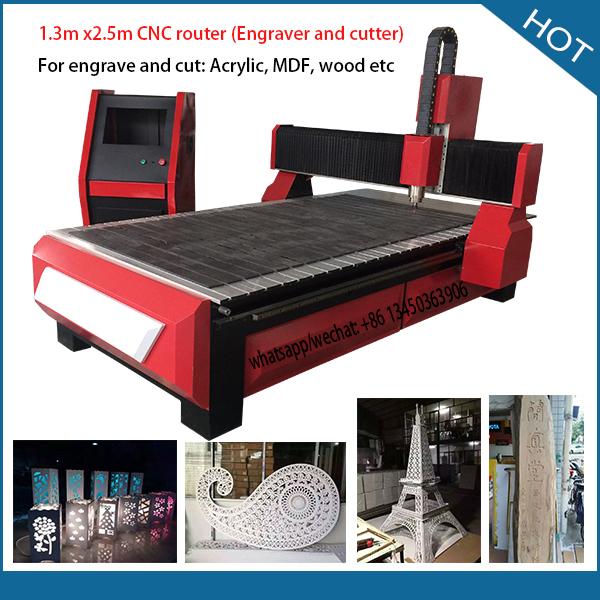 1.3mx2.5m CNC router/Engraver and cutter - 1325 - yangyang (China ...