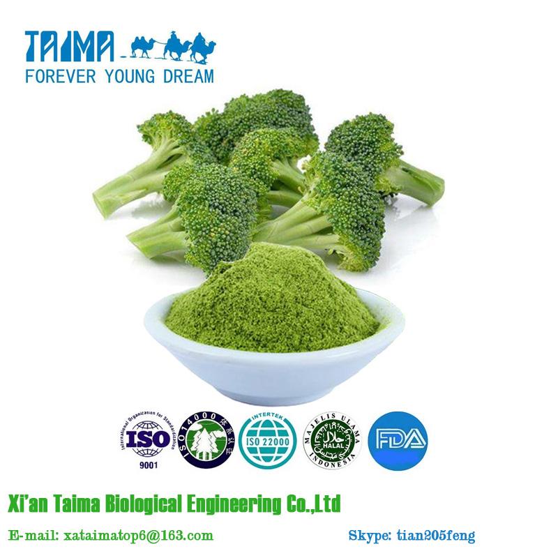 Vegetable Powder Freeze Dried Broccoli Powder - Brassica oleracea L ...