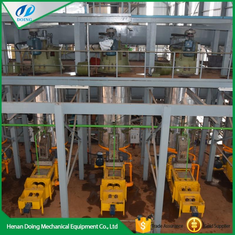 palm oil processing machine - oil making line - Doing (China ...