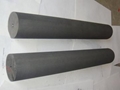 Graphite Anode - Ray (China Manufacturer) - Non-metallic Mineral ...