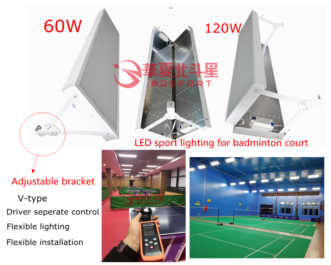 BDSport LED sports stadium lighting luminaires indoor badminton courts ...