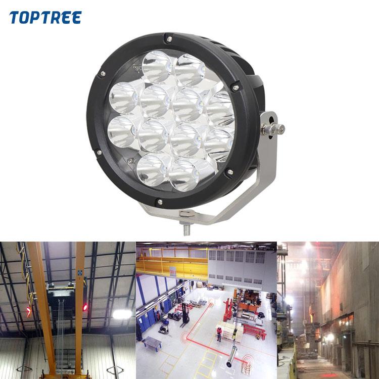 Led overhead crawler crane lights - TPB120W (China Manufacturer) - LED ...