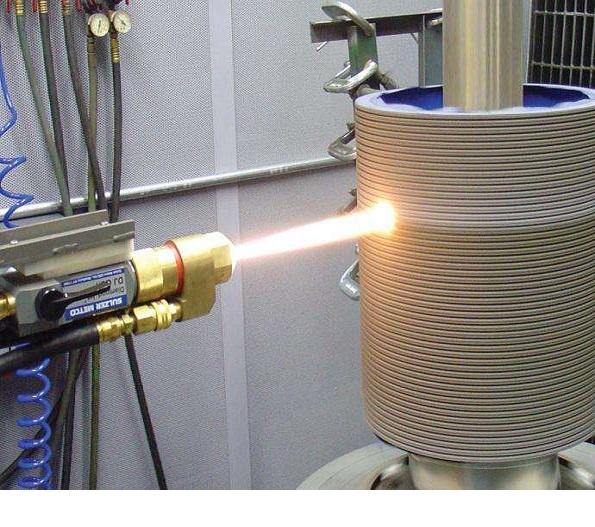 tungsten carbide powder HVOF coating machine - SX8000,SX5000 - sanxin ...