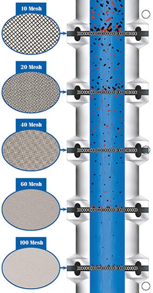screen filters - 1 (China Manufacturer) - Silk Fabrics - Fabrics ...