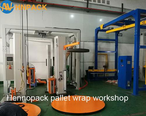 Fully Automatic Rotary Arm stretch Wrapper System Machine - MR402 - Hennopack (China ...