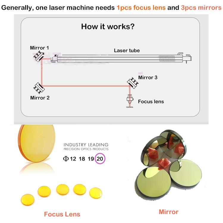 100W THK linear rail laser machine CO2 mini cnc router price for Wood ...