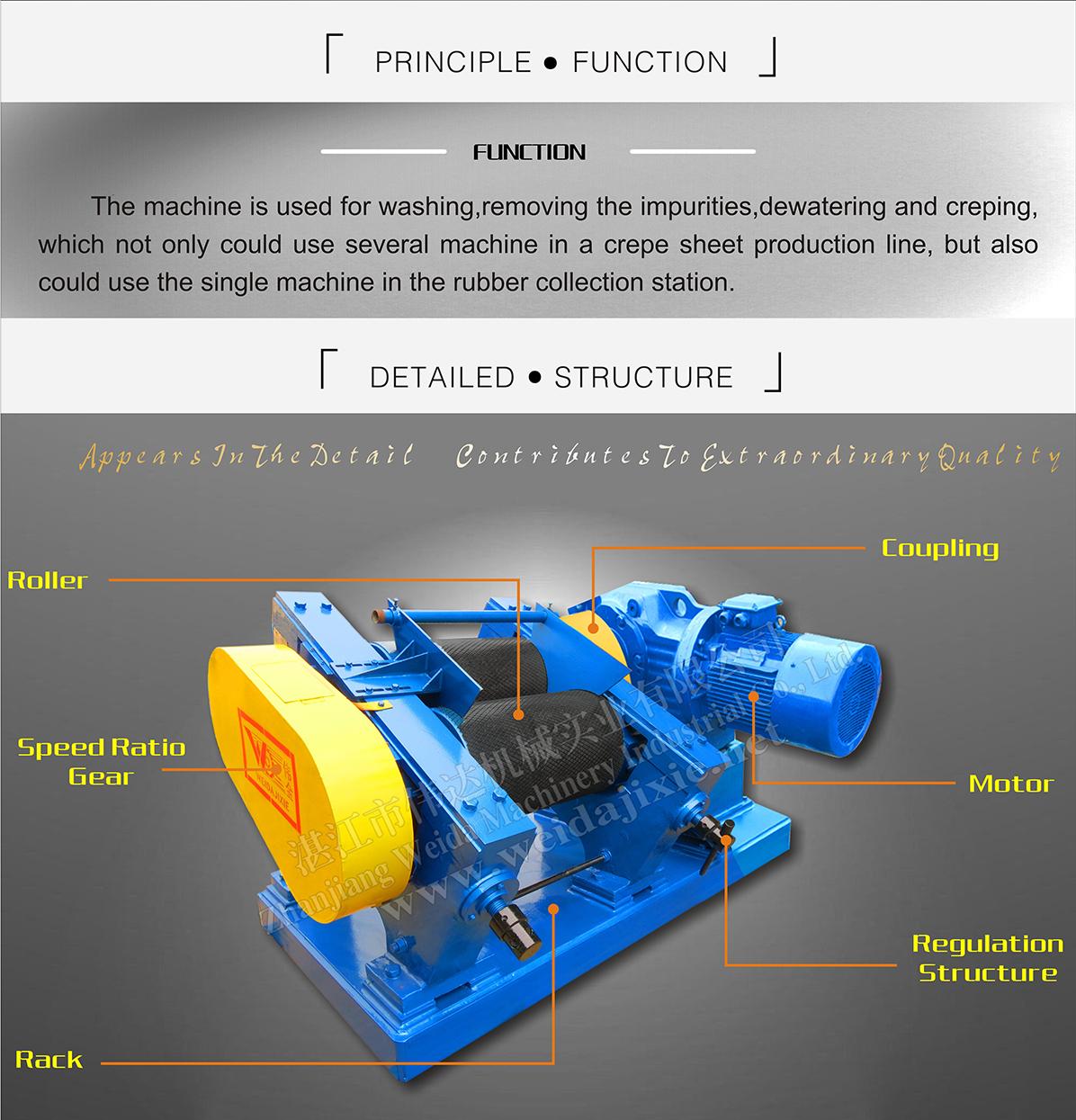 Natural rubber process Natural rubber dehydrator creper Zhanjiang Weida ...