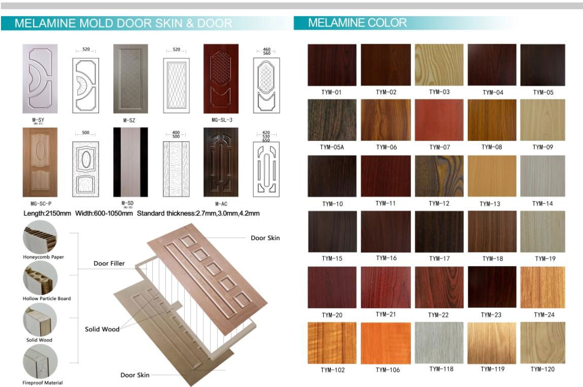 Door skin - WADA-DS - WADA (China Manufacturer) - Wooden & Timber Door ...