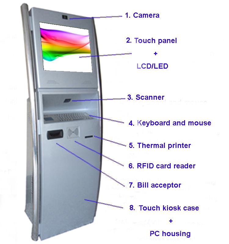 New design custom touch payment kiosk with bill acceptor - NT-8809 ...