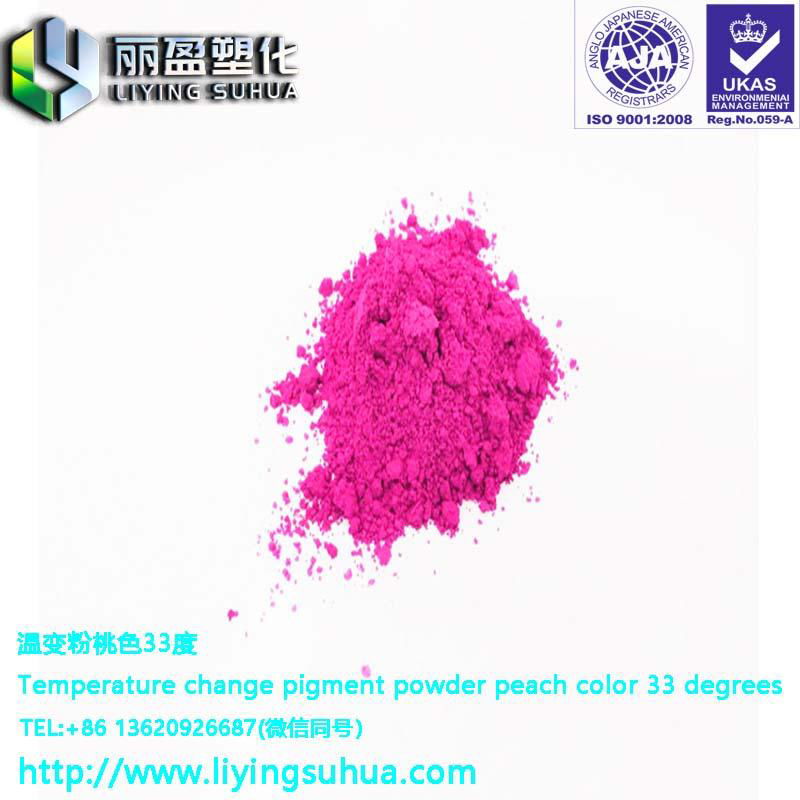 Feel color changing powder - Red - liying (China Manufacturer) - Dyes ...