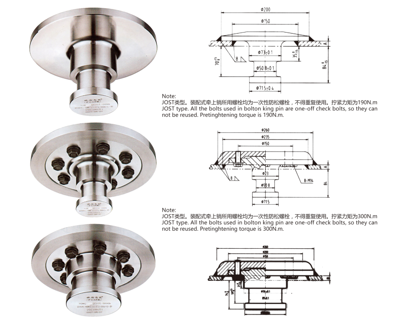 Cheap 2'', 3.5'' King pin for tractor trailer - LH-XH50-08 - Luheng ...