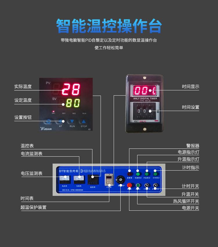 全自动恒温烤箱 - DT-100U - 东田 (中国 广东省 生产商) - 干燥设备 - 通用机械 产品 「自助贸易」