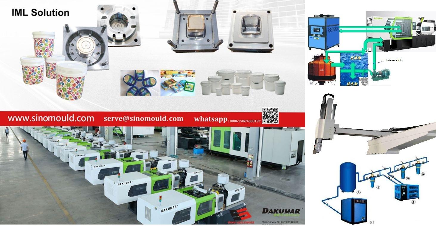 20 L Pail Injection Molding line - Sino-Dakumar (China Manufacturer ...
