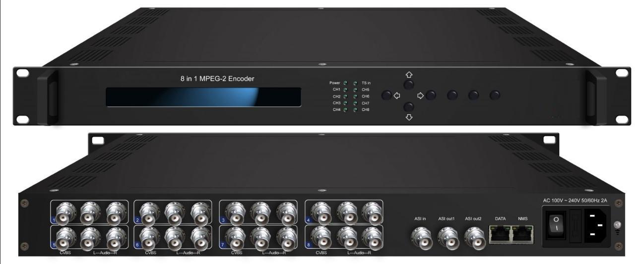 MPEG2 8CVBS ASI/IP out Encoder - STSD-5308 - Sighton (China Trading Company) - Radio TV ...