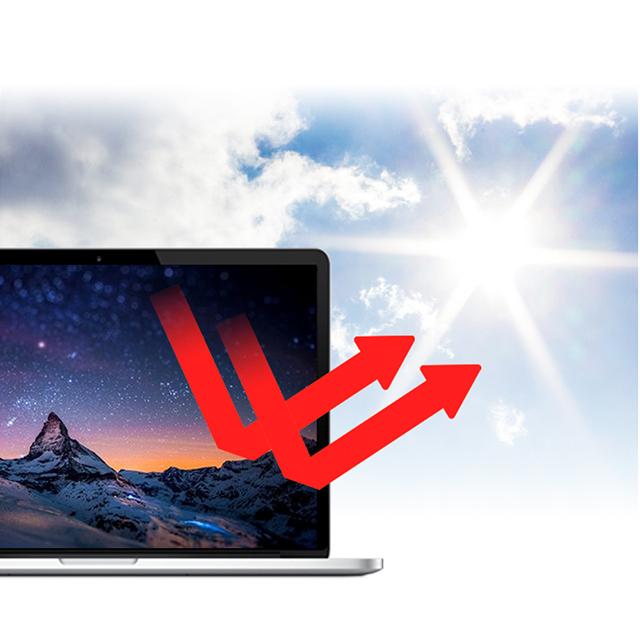 Blue Light Cut Film Blue Light Blocking Filter Anti Blue Light Filter ...