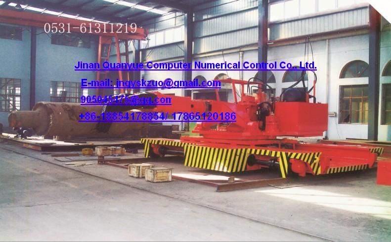 15 .Rail-bound Charging Manipulator - quanyue (China Manufacturer ...