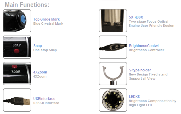 USB digital microscope 400X in stock - BW-400X USB - Bright well (Iran ...