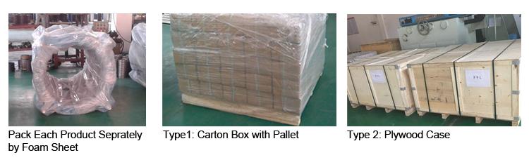 Metal Expansion Joint for Lateral Movement Compensator - EH-800H ...