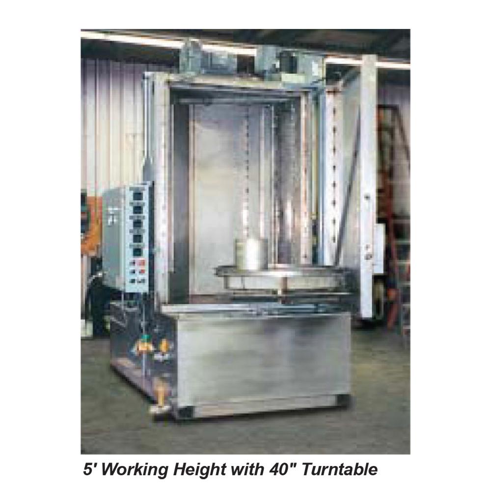 Cabinet Spray Washer - CSW-165 - Stoelting (China Trading Company ...