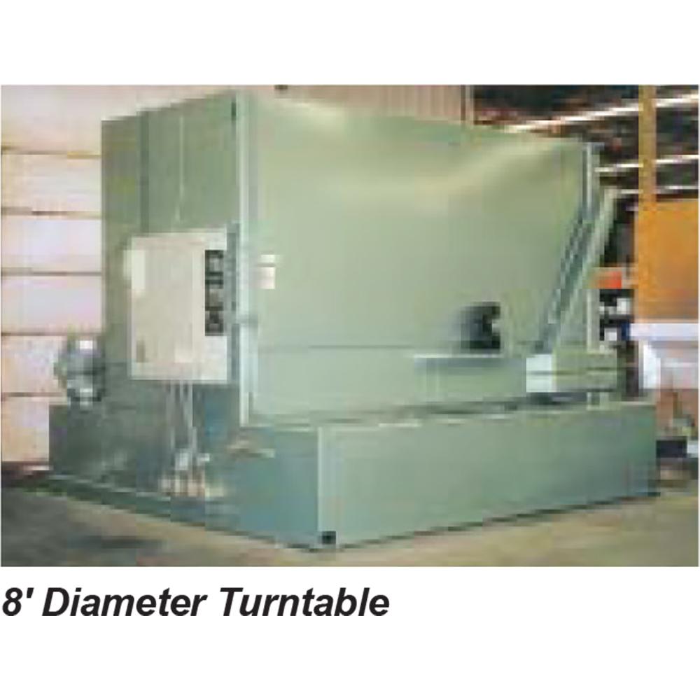 Cabinet Spray Washer - CSW-165 - Stoelting (China Trading Company ...