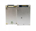 Single Antenna Port R500 Chip UHF Rfid Reader Module - HYM730 - winnix ...