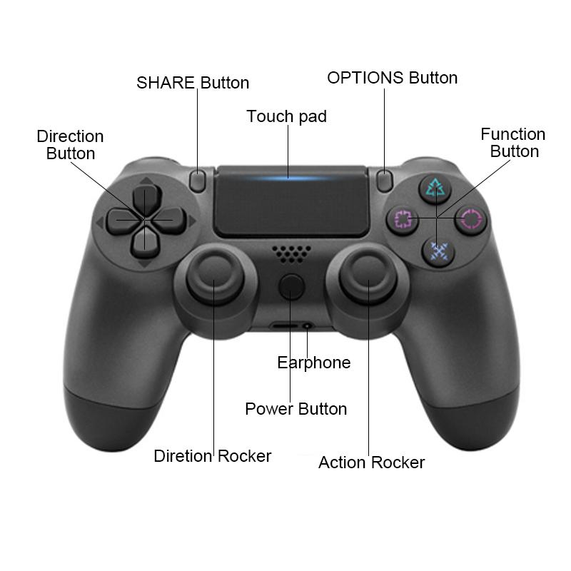 Bluetooth Wireless Gamepad for Sony Playstation 4 Joystick Gamepad ...