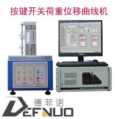 Key Switch Load Displacement Curve Instrument - DFN - DEFNUO (China ...