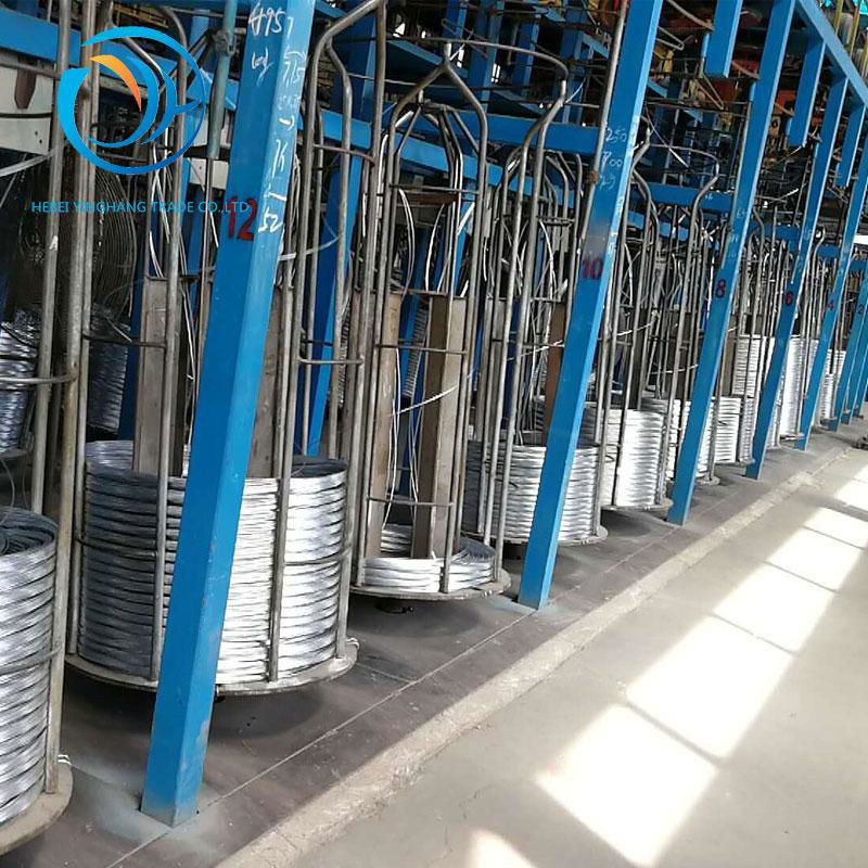 Galvanized wire with spool packing 0.28mm - HYGIWS - Hebei Yinghang ...