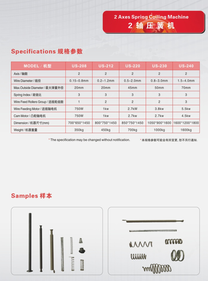 2 Axis Spring Coiling Machine - US-220 - Union Spring (China ...