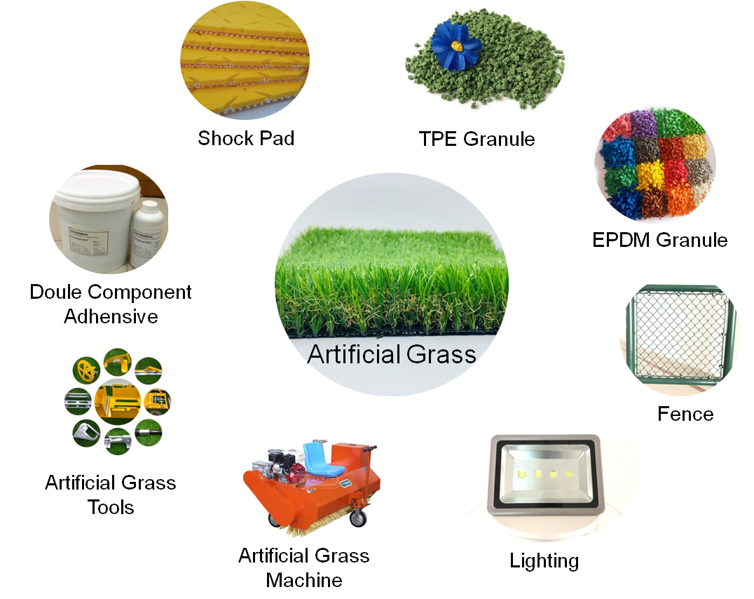 portable artificial turf tools - MCG-Grass Tool - MCG (China ...