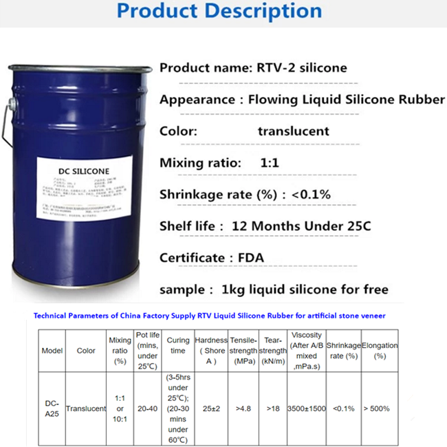 FDA liquid silicone rubber for food grade - DC-A25 - DC Silicone (China ...