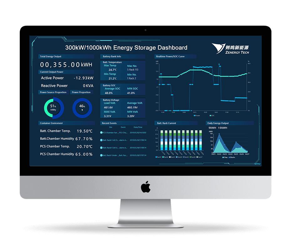 Energy Management Software - power generation (China Manufacturer ...