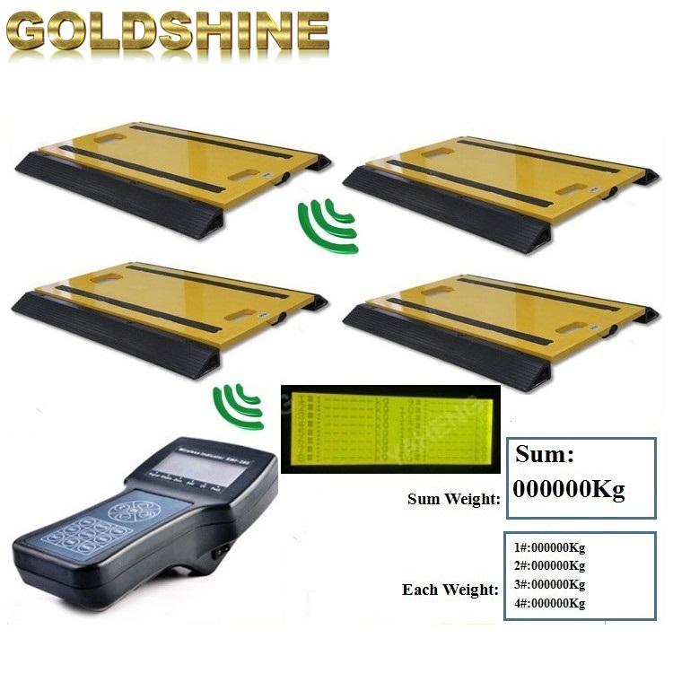 Wireless Portable axle weighing scale - AS002W - GOLDSHINE (China ...